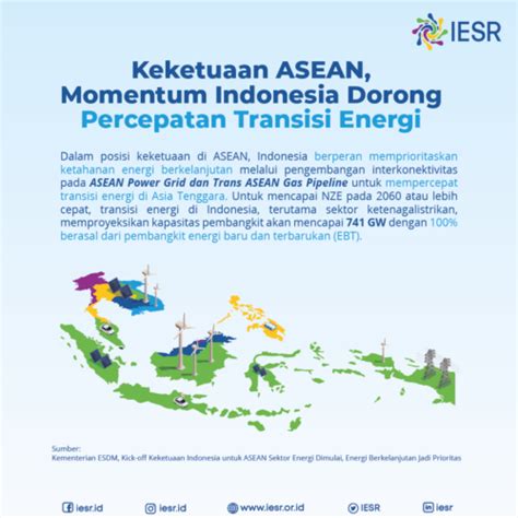 Kekuatan Asean Momentum Indonesia Dorong Percepatan Transisi Energi Iesr