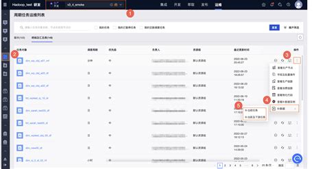 如何对周期任务进行补数据 智能数据建设与治理 dataphin 阿里云帮助中心