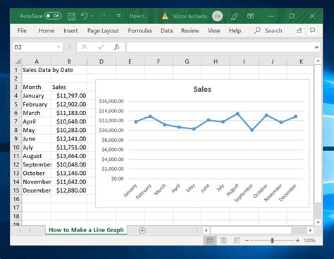 how to make a line graph in excel
