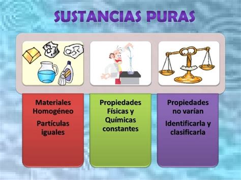 Ejemplos De Sustancias Basicas