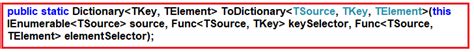 todictionary method in c with examples dot net tutorials