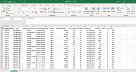 load testing using jmeter how to perform testing in cmd edureka