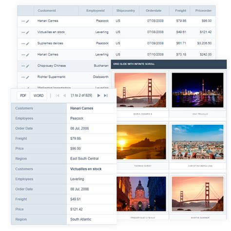 resources of business applications
