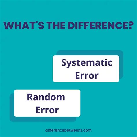 Difference Between Systematic Error And Random Error Difference Betweenz