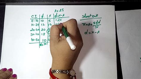 various method of calculation of arithmetic mean youtube