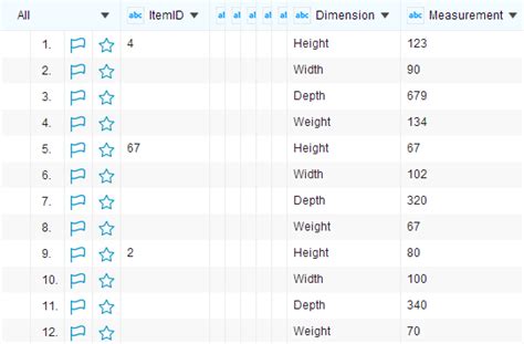transposing cells across columns into rows