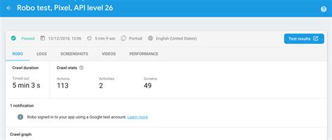 firebase android series test lab by francisco garcía sierra