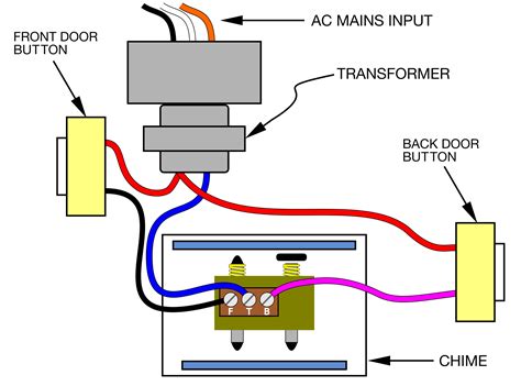 How To Wire A Transformer Diagram