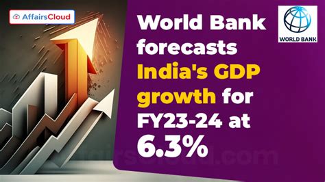 Wbs India Development Update Oct 2023 Retains Indias Fy24 Gdp Growth