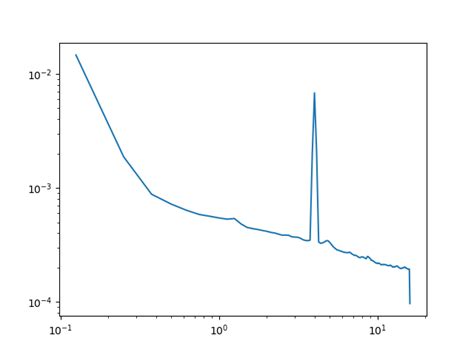 database resampling and filtering to the same frequency