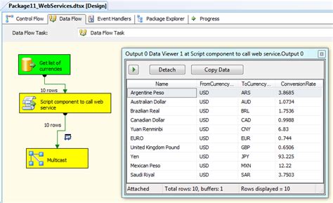 the baker s dozen 13 examples of functionality in sql server 2008