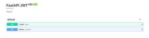integrate fastapi with authentication using jwt itzone