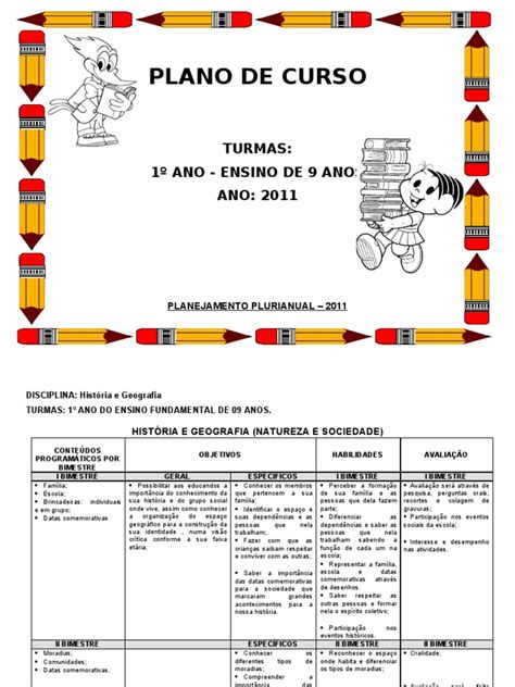 Planos De Aula Para Ensino Fundamental Modelos De Plano De Aula Plano
