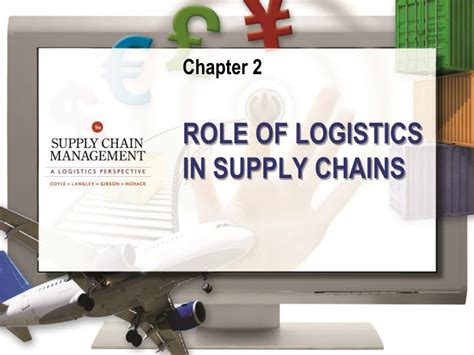 Ppt Role Of Logistics In Supply Chains Powerpoint Presentation Free