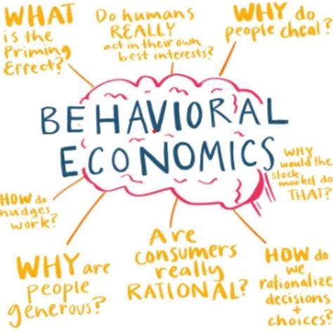 Understanding Evolutionary And Behavioural Economics The New Times