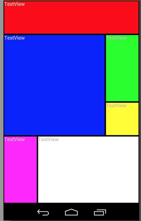 android heterogeneous gridlayout stack overflow