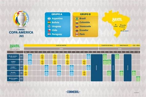 Copa América Conmebol Divulga Tabela De Jogos Do Torneio No Brasil