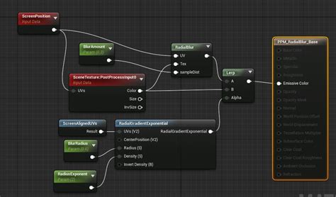 radial blur postprocess material game design material unreal engine