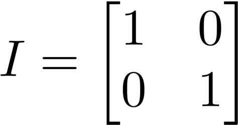 inverse matrix 2×2 formula proof mathematters