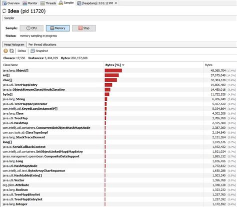 java memory management for java virtual machine jvm betsol