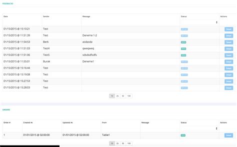 tantárgy hűséges elvitel angular 6 router transition animation mexikó