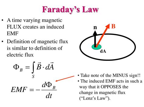Ppt Physics 2102 Lecture 18 Powerpoint Presentation Free Download