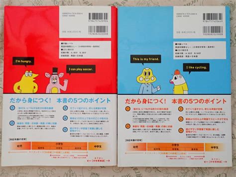 【やや傷や汚れあり】キクタン 小学生 聞いて文で覚える英単語帳 アルクキッズ 英語 テキスト 教材 Cdの落札情報詳細 ヤフオク落札価格