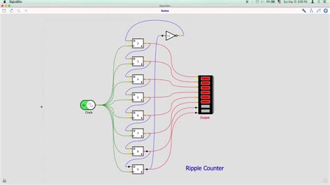 simulate digital logic gate circuit and design it on mac