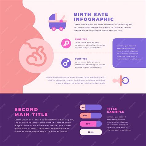 Free Vector Birth Rate Infographic Concept