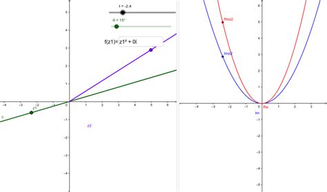 graphs of complex functions by 3d graphics geogebra