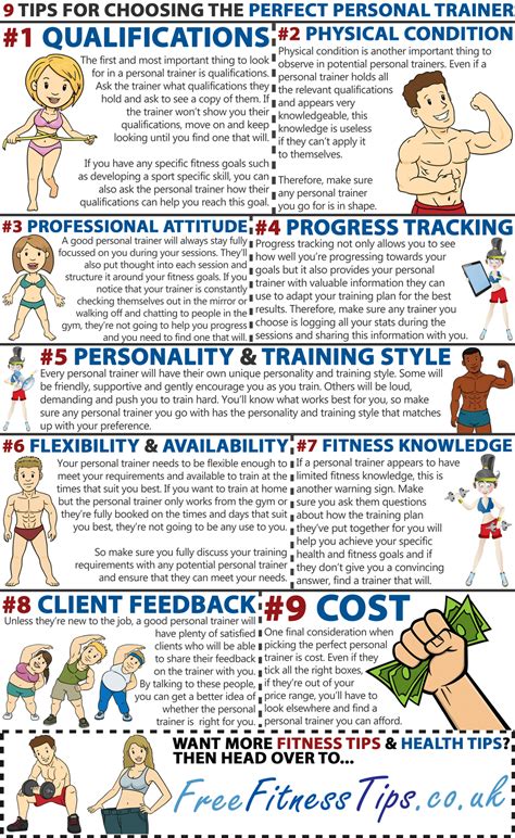 A Guide To Choosing The Perfect Personal Trainer Infographic Personal