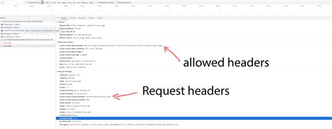how to fix cors ajax in chrome extension datmt