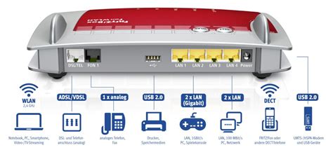 fritz box running as lamp server linux apache mysql and php