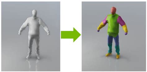 3d image deep learning