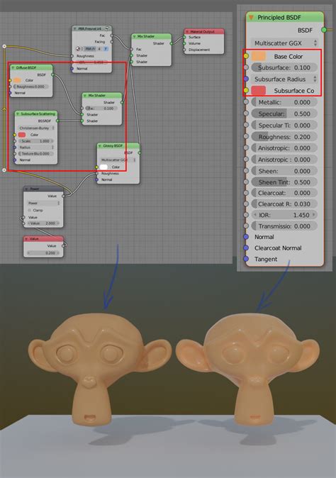 cycles render engine reconstructing the principled shader sss with