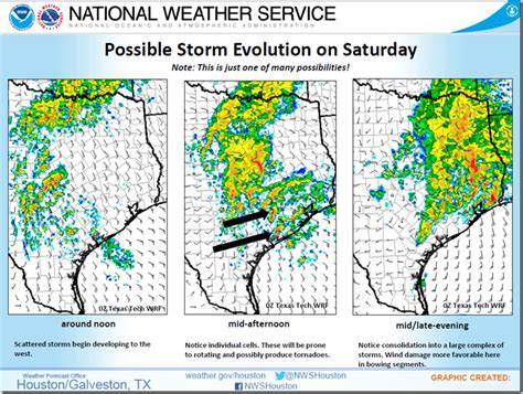 Saturday Severe Weather Update Montgomery County Police Reporter