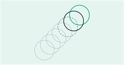 7 Steps For A Successful Goal Setting Process