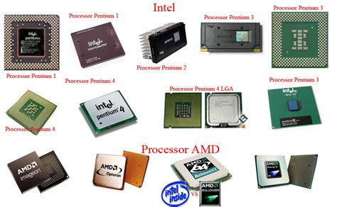 jenis jenis socket processor intel dan amd sarijayanet