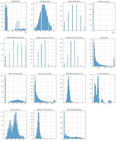 python how can i embed an image on each of my subplots in matplotlib images