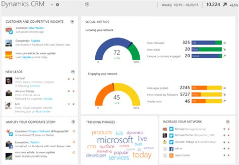 using microsoft dynamics crm for social monitoring all my systems