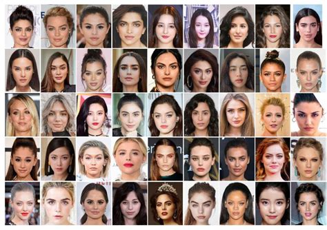 Model Can Predict How Humans Perceive Attractiveness In Different Faces