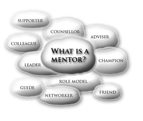 mentoring who are you helping who s helping you slworkshop