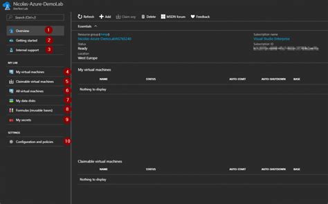 azure devtest labs how to use starwind blog