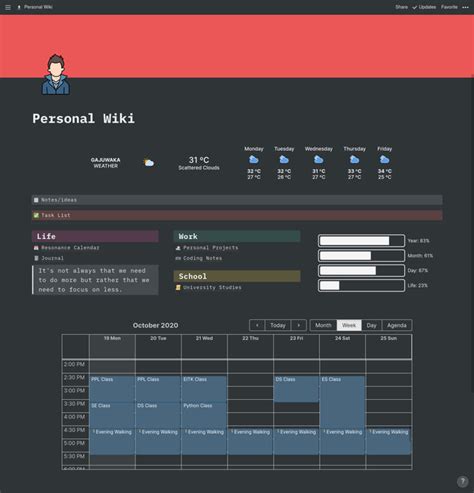 1 notion the all in one workspace for your notes tasks wikis and