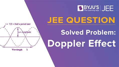 Doppler Effect Definition Formula Examples Uses Faqs