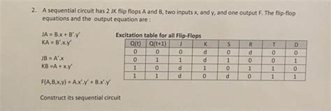 solved 2 a sequential circuit has 2 jk flip flops a and