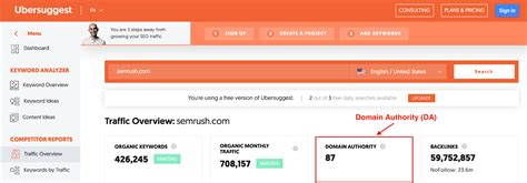 How To Increase Your Domain Authority In 30 Days Userp