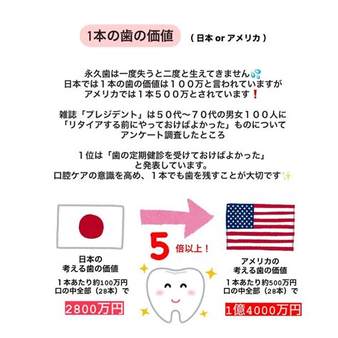 全成分天然由来の歯磨き剤 ｢ジェムペースト｣🫧💠 ブログ 甲賀市の整骨院なら寺庄整骨院