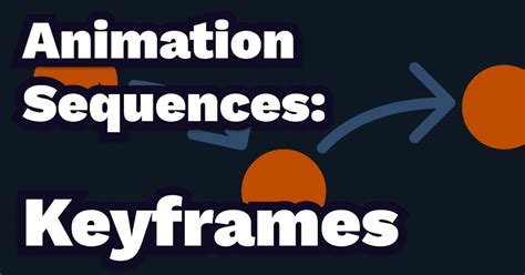 creating keyframe animations with framer motion