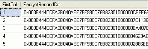 sql server sqlcmd vs osql basic comparison sql